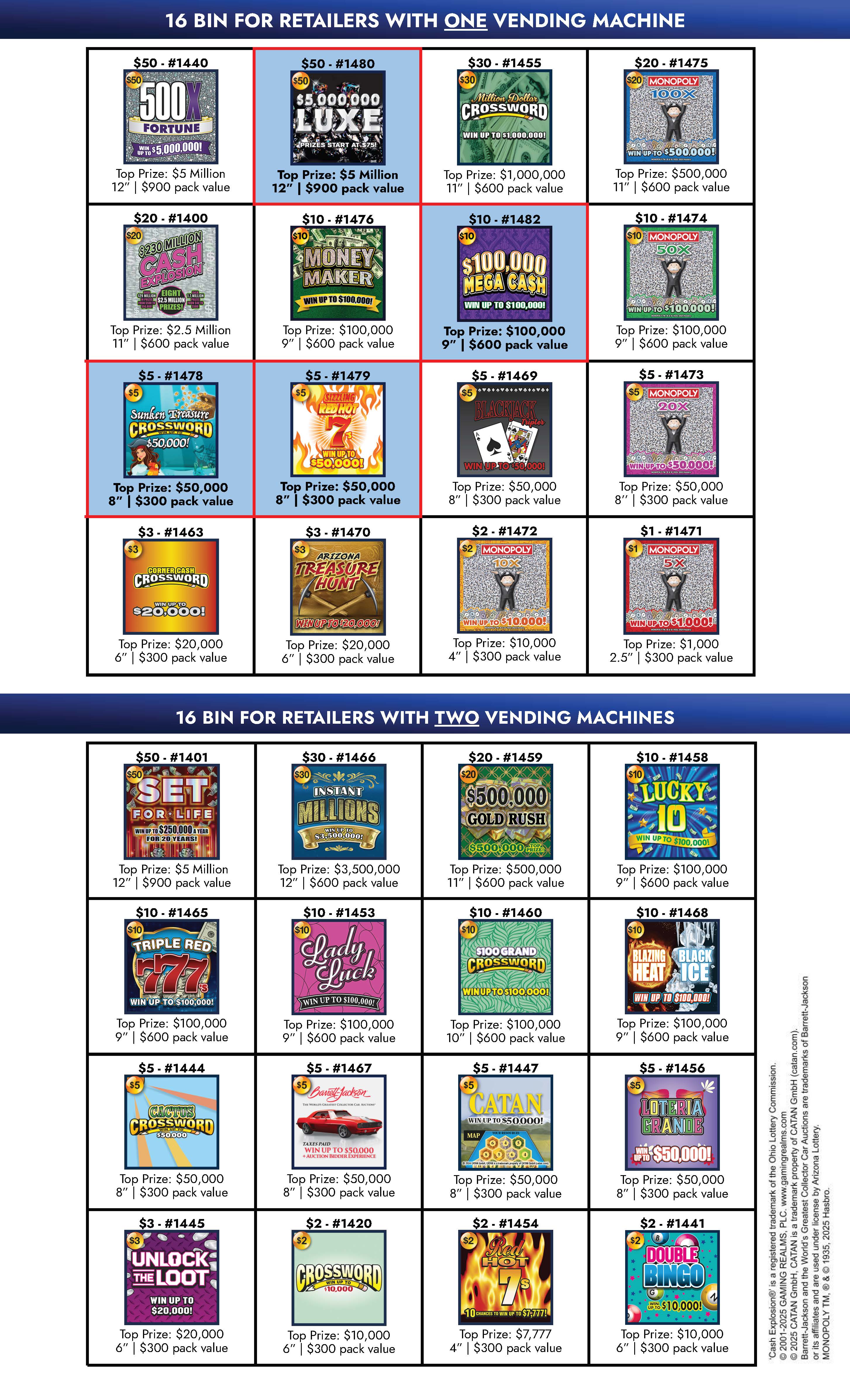 Plan-o-grams | Arizona Lottery