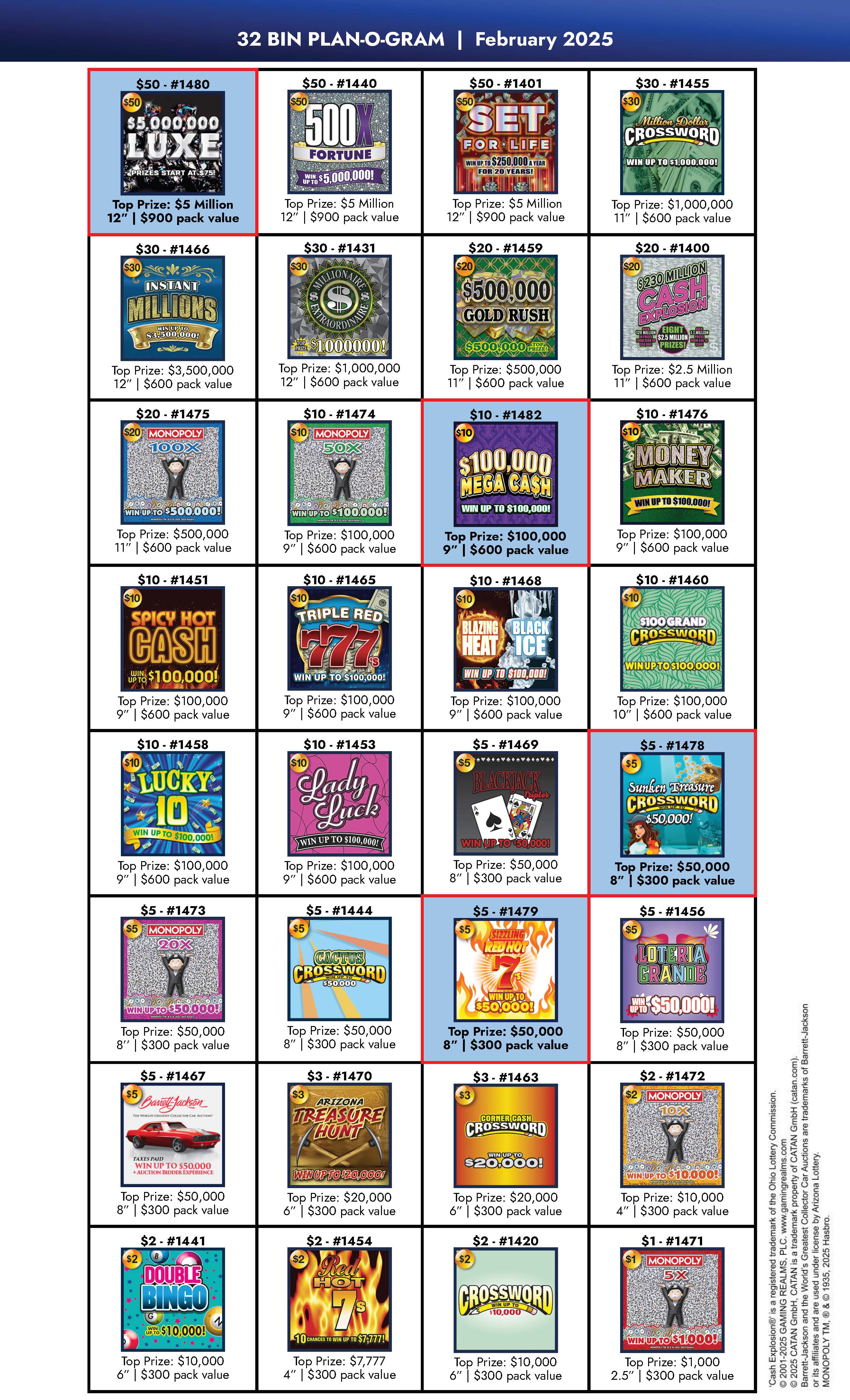 Plan-o-grams | Arizona Lottery