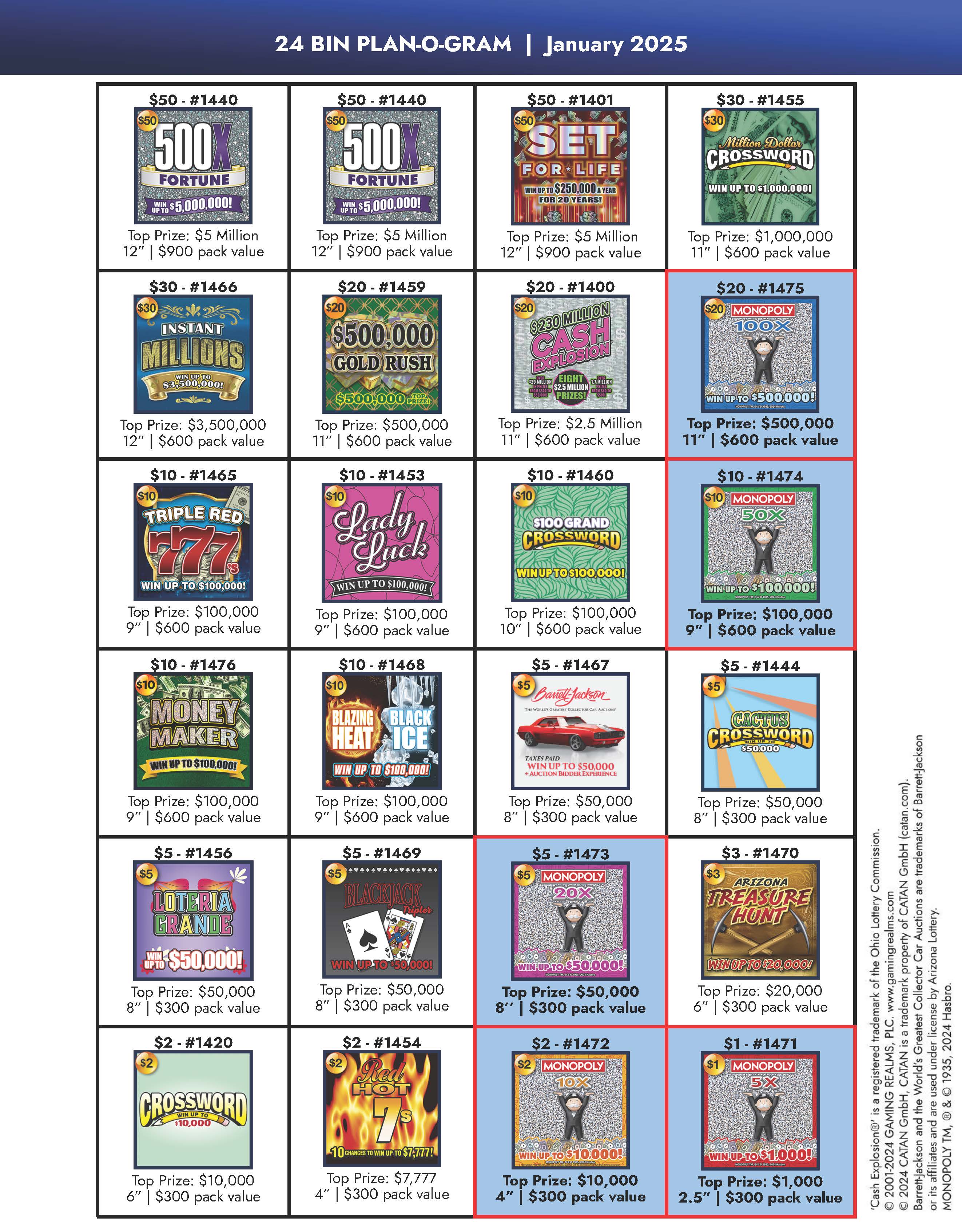 Plan-o-grams | Arizona Lottery